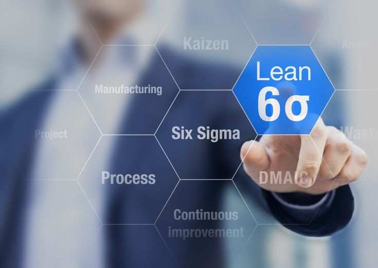 Lean Six Sigma di Era Digital: Relevansi Metode Klasik dalam Konteks ...